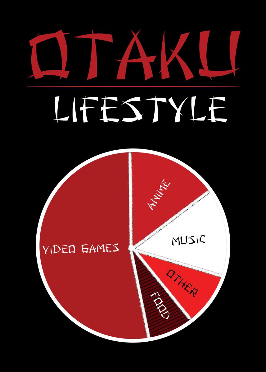 'Otaku Lifestyle' Poster, picture, metal print, paint by ShirTom | Displate
