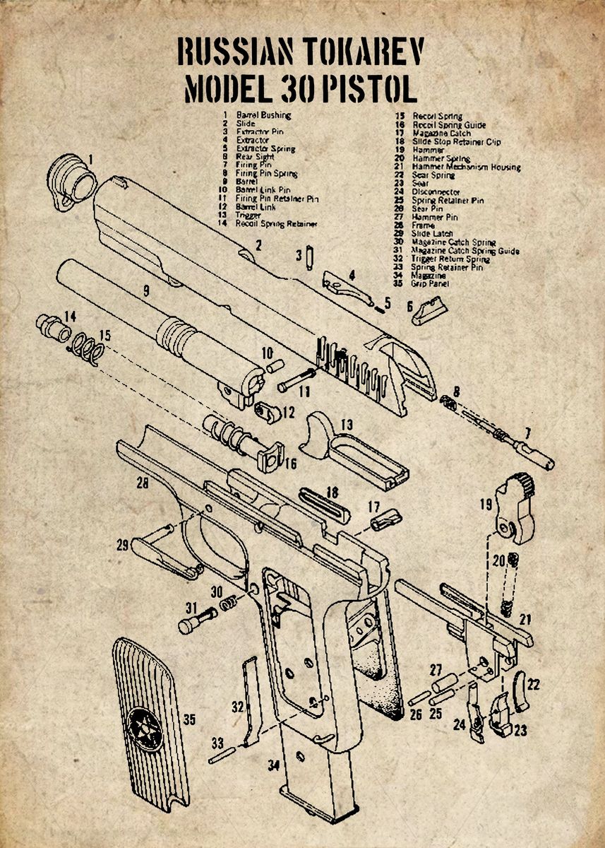'russian tokarev ' Poster, picture, metal print, paint by MAXART DESIGN ...
