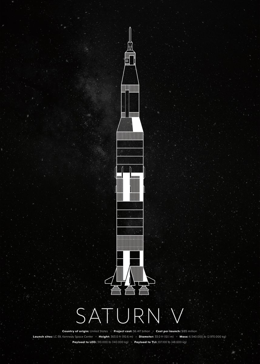 'Saturn V Rocket' Poster, picture, metal print, paint by Drawn In Stars | Displate