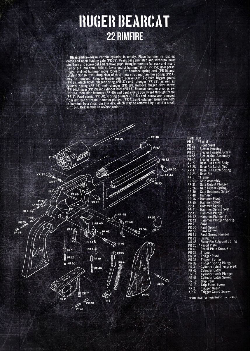 'ruger bearcat' Poster, picture, metal print, paint by MAXART DESIGN ...