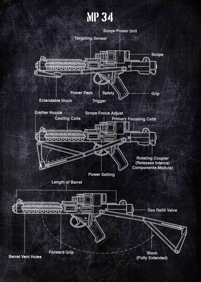 'mp 34' Poster by MAXART DESIGN | Displate