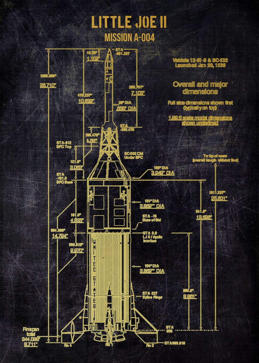 'little joe ii' Poster, picture, metal print, paint by MAXART DESIGN ...