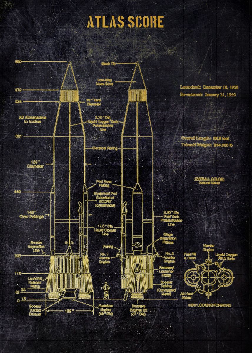 'atlas score' Poster, picture, metal print, paint by MAXART DESIGN ...