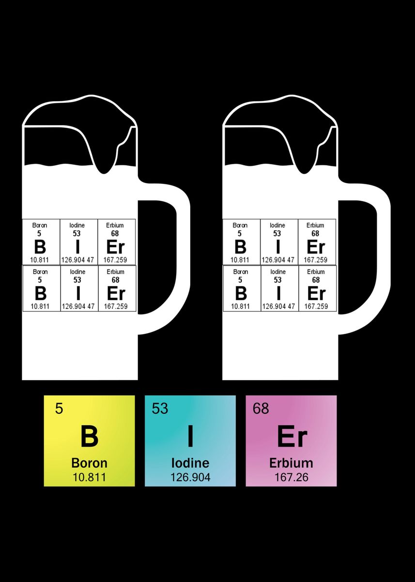 'Beer periodic table' Poster, picture, metal print, paint by Sebastian ...