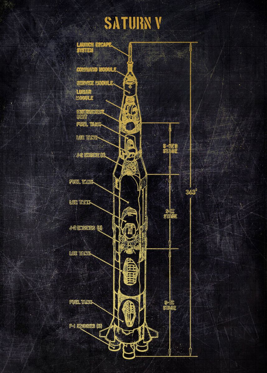 'saturn v ' Poster, picture, metal print, paint by MAXART DESIGN | Displate