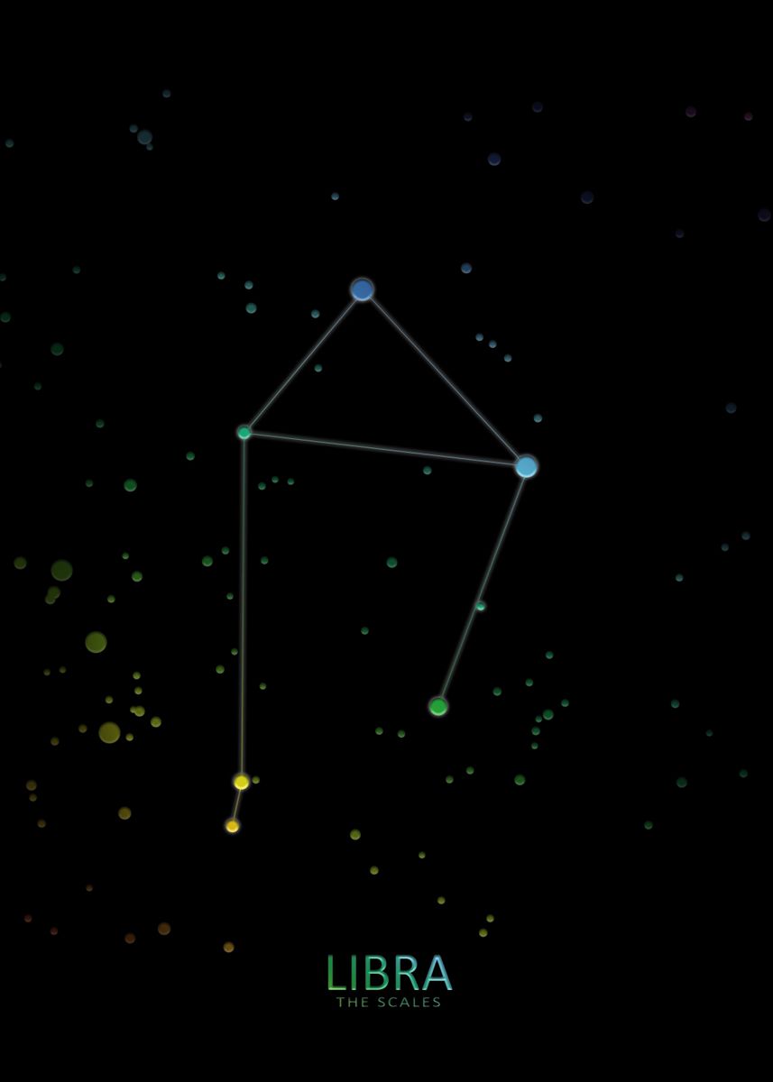 'Libra Constellation' Poster by City Map Art Prints | Displate