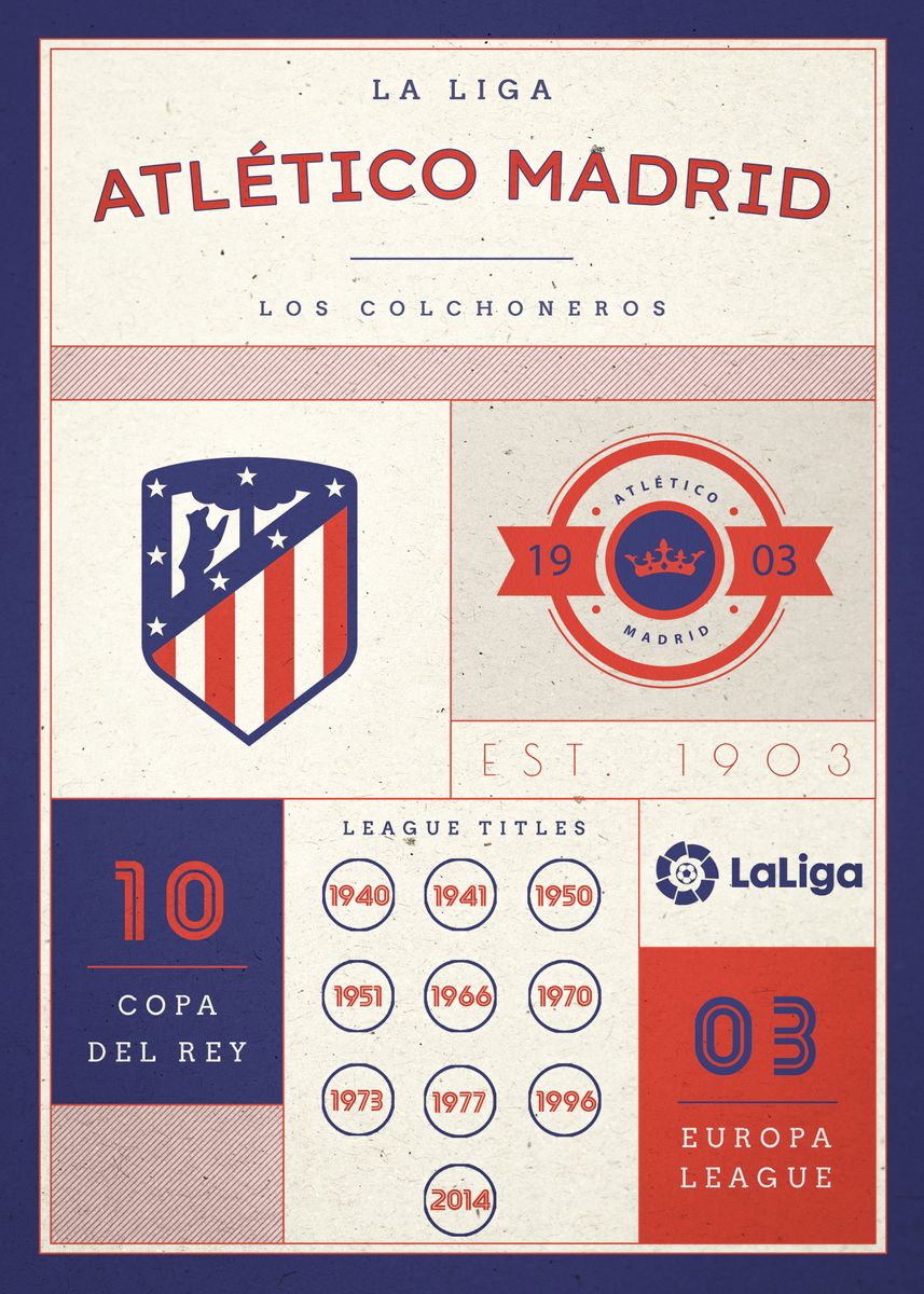 'Atletico Madrid' Poster, picture, metal print, paint by Oyen Artis ...