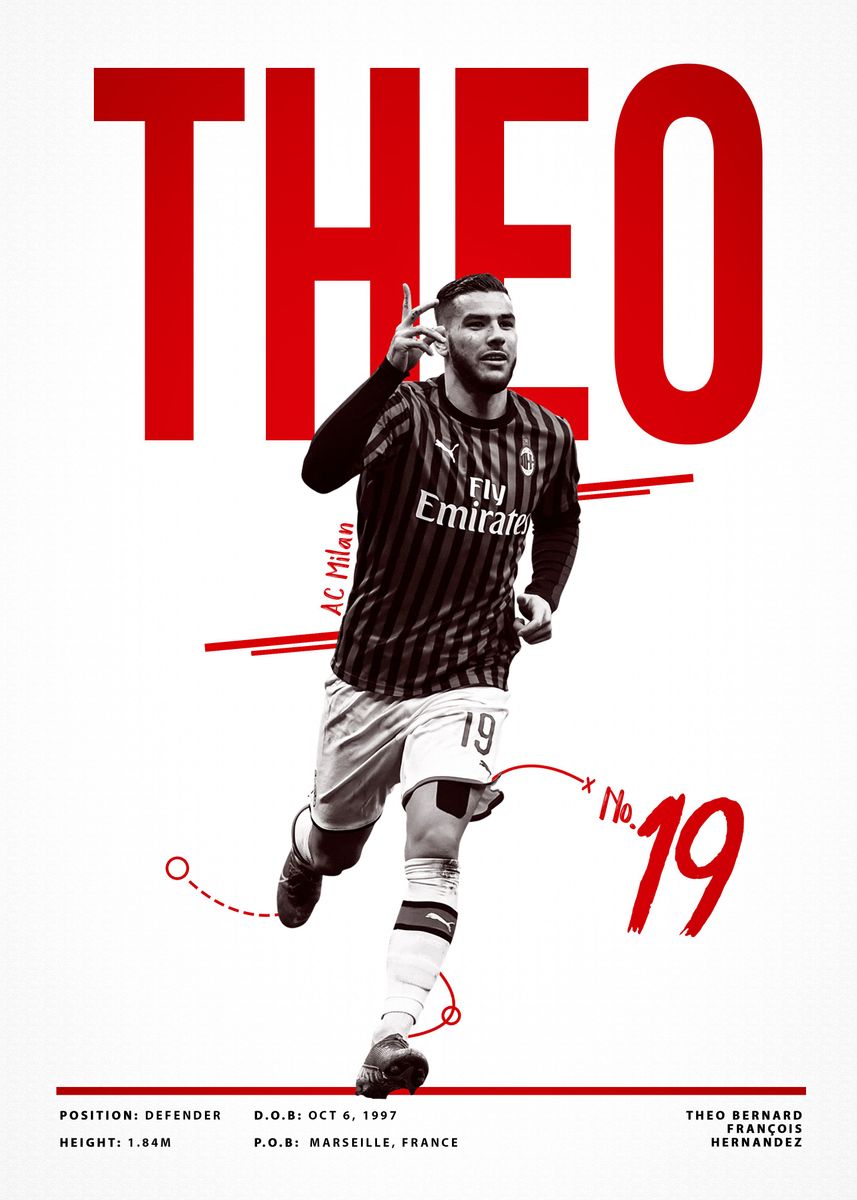 'Theo Hernandez 19' Poster, picture, metal print, paint by Nguyen Thi ...