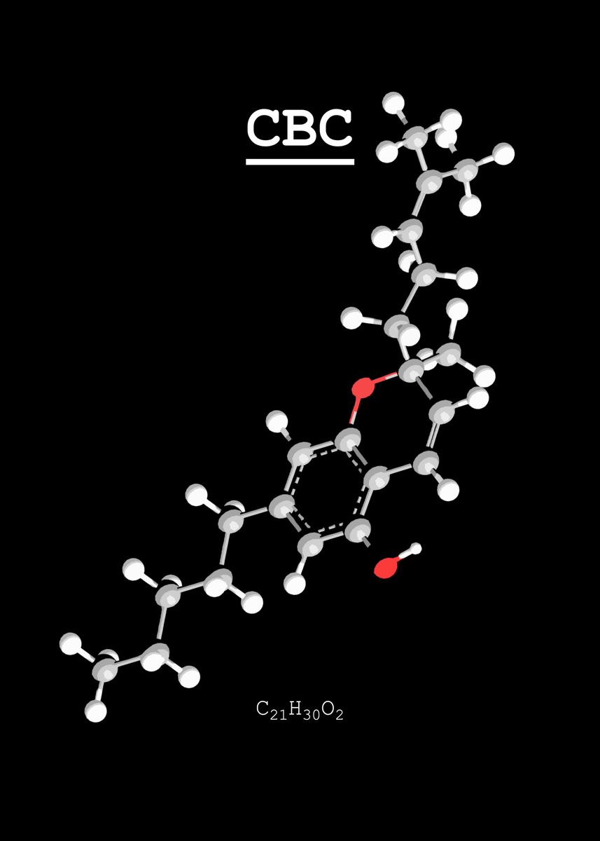 'CBC' Poster by ChemECool | Displate