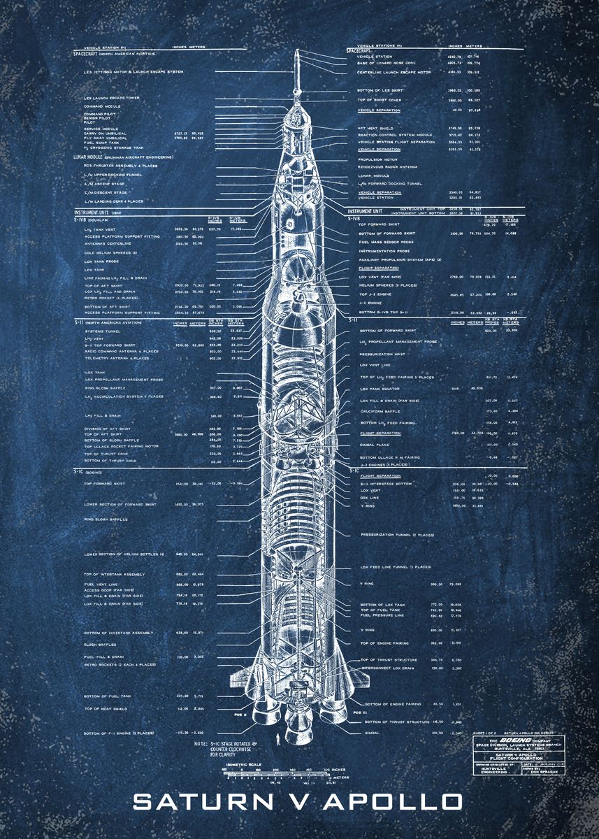 'saturn v apollo' Poster, picture, metal print, paint by Project X ...