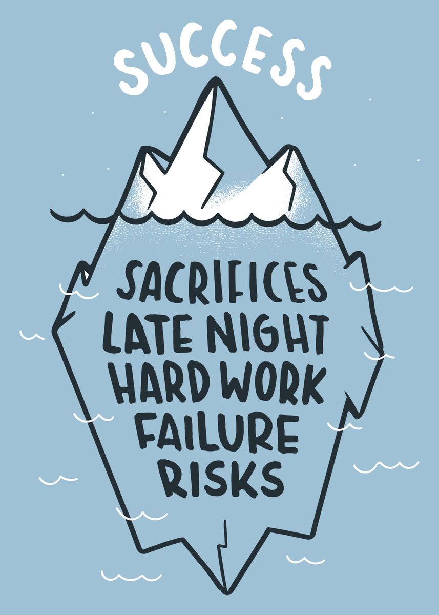 'Success Sacrifices ' Poster by afdesign | Displate