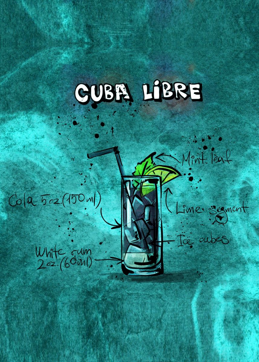 'Cuba Libre' Poster, picture, metal print, paint by Zukato | Displate