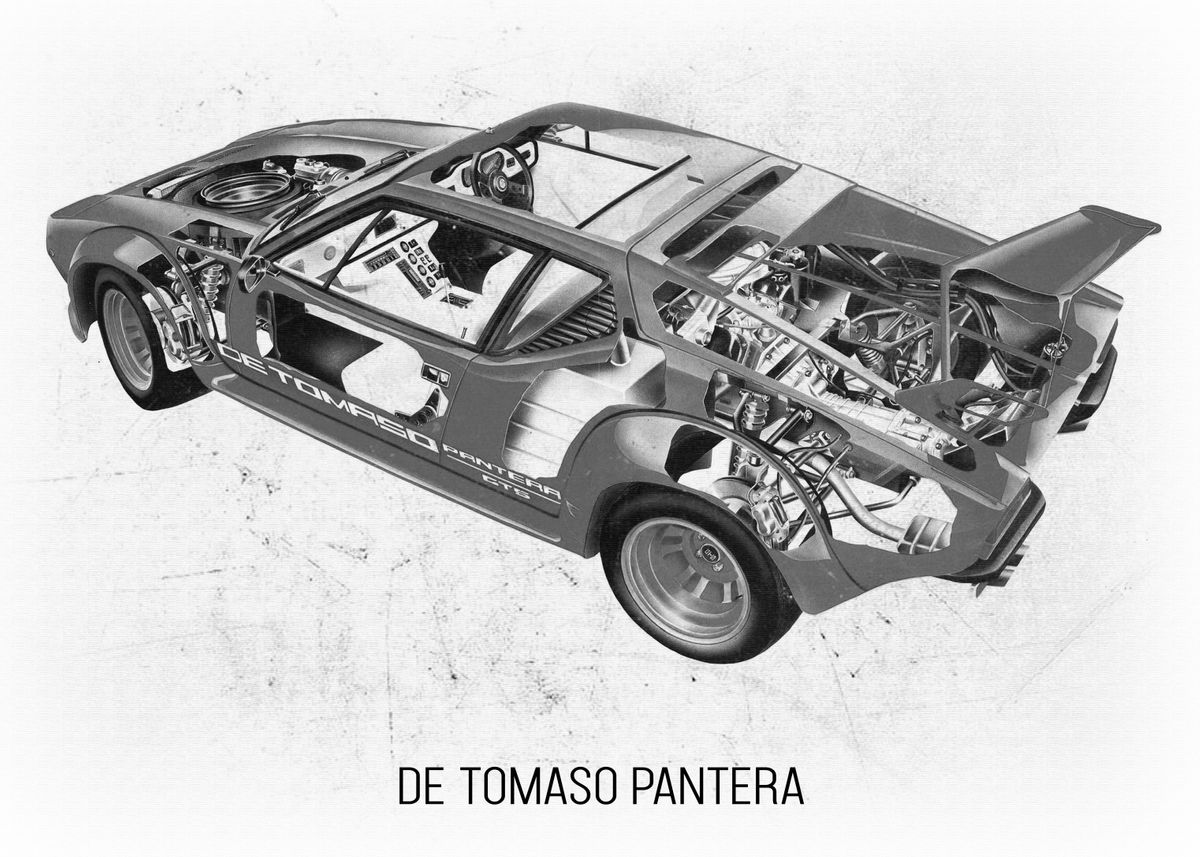 'De Tomaso Pantera' Poster by MICHAEL BRUNS PLATES | Displate