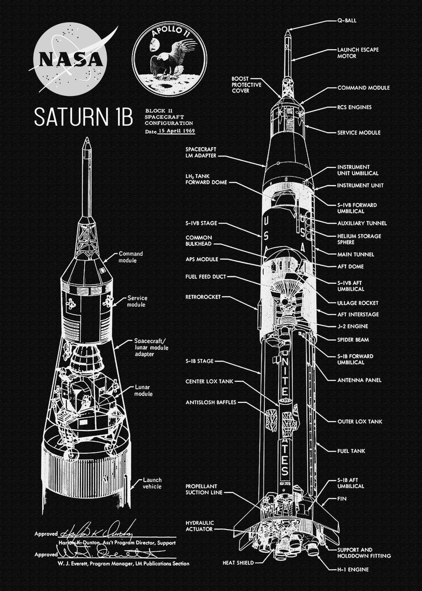 'SATURN 1B' Poster, picture, metal print, paint by Blueprint Expert ...