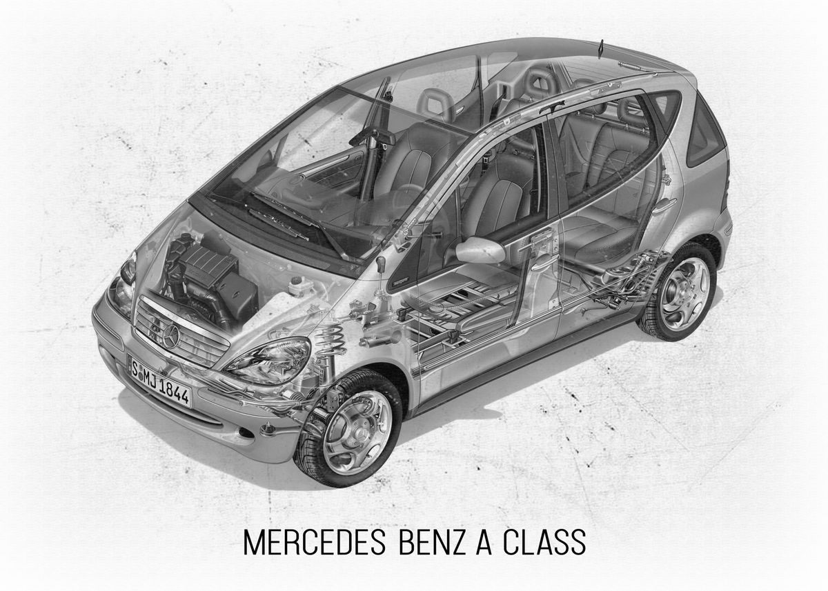 'MercedesBenz Aclass' Poster by MICHAEL BRUNS PLATES | Displate