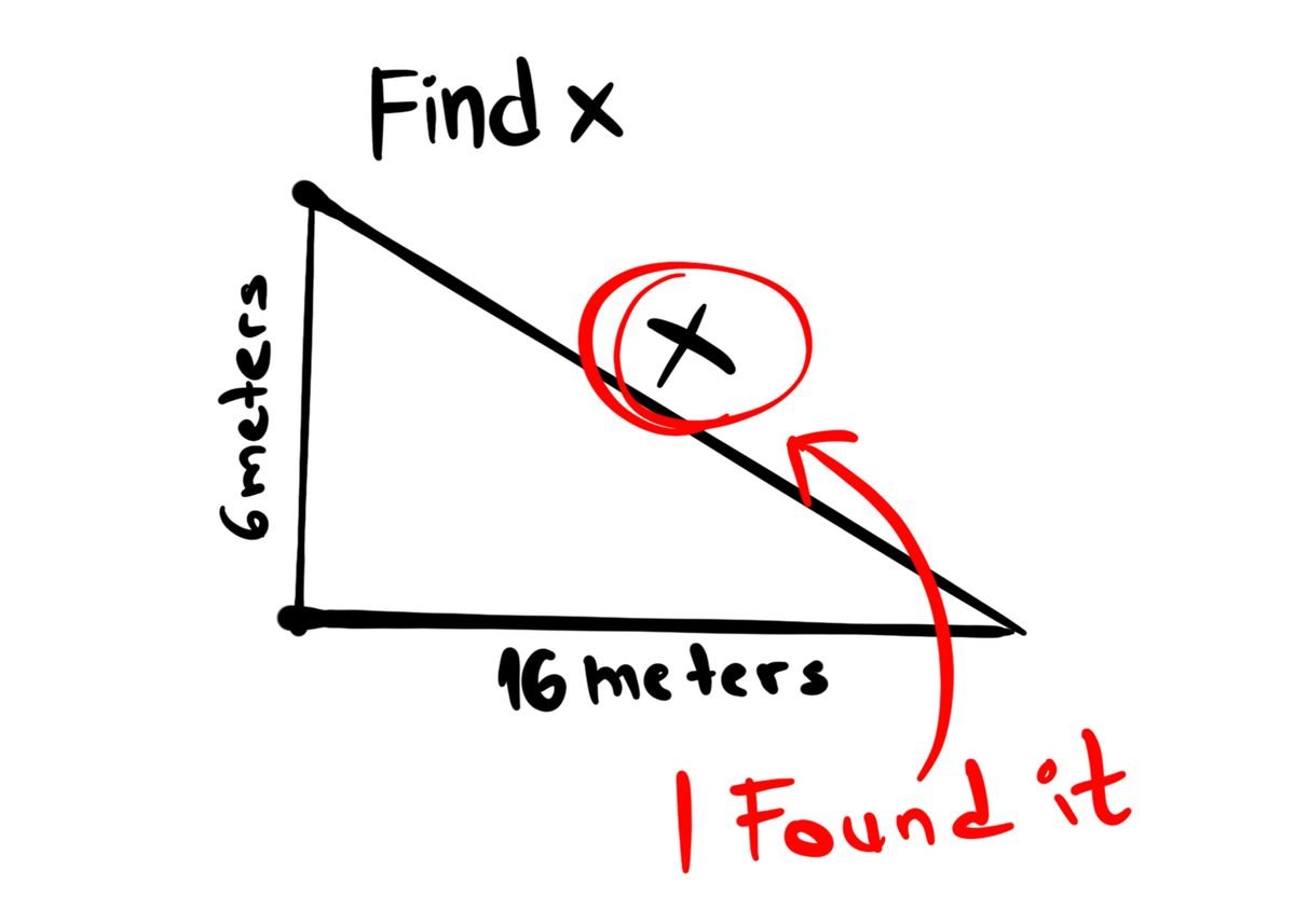 'Find the X' Poster by HomeStead Digital | Displate