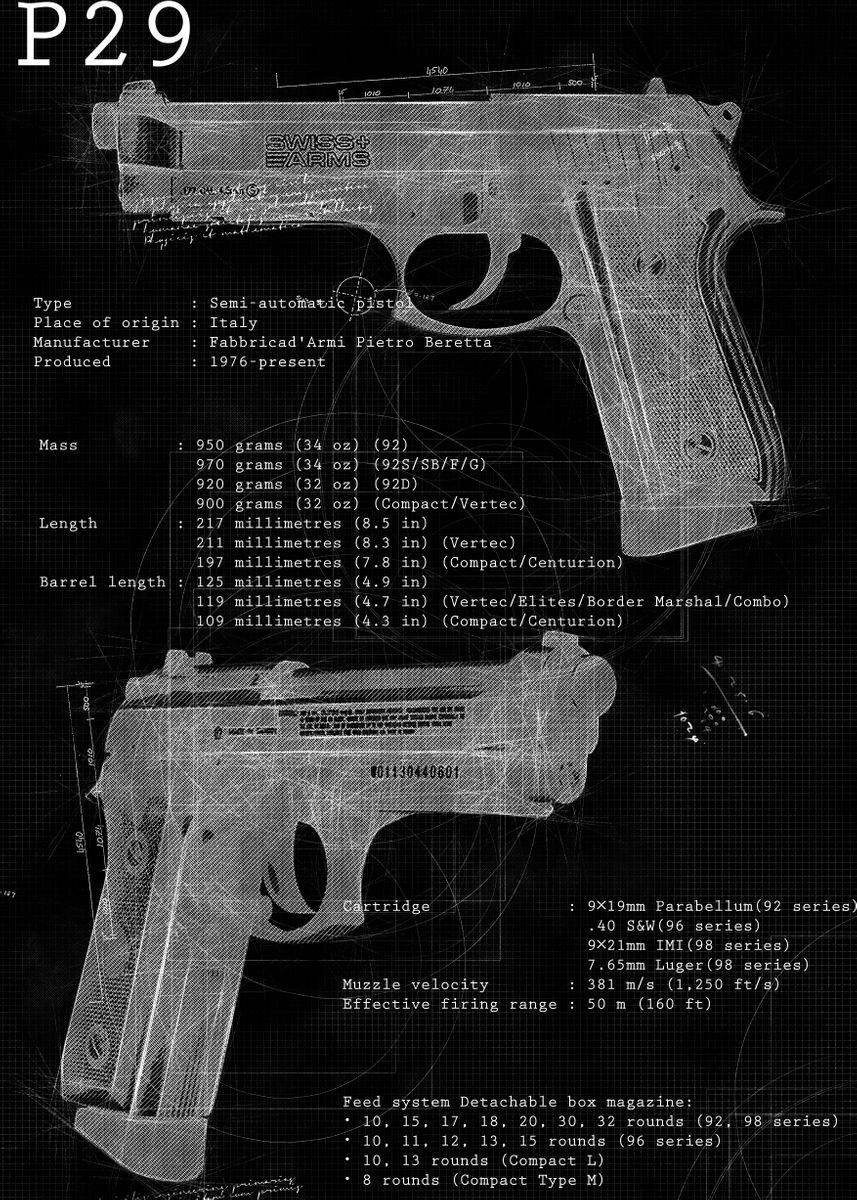 'P29' Poster by Sherlock Wijaya | Displate