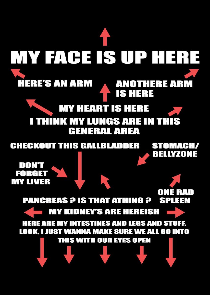 'My face is up here Sarcast' Poster, picture, metal print, paint by ...