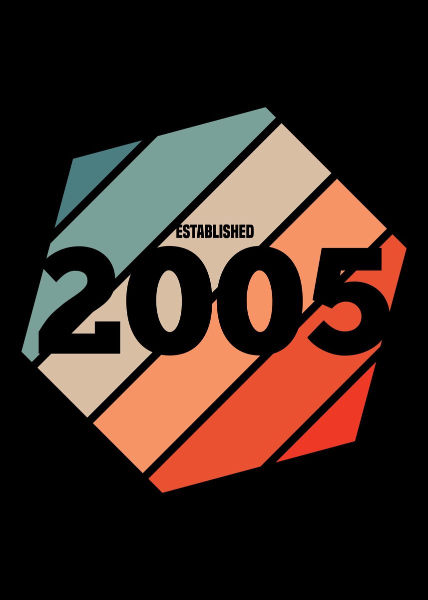 'Established 2005' Poster by royalsigns | Displate