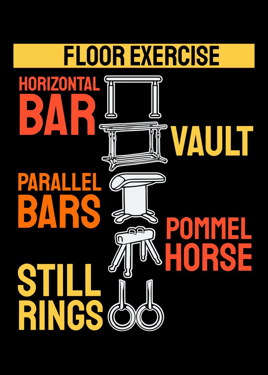 'Gymnastics Floor Exercise' Poster, picture, metal print, paint by ...