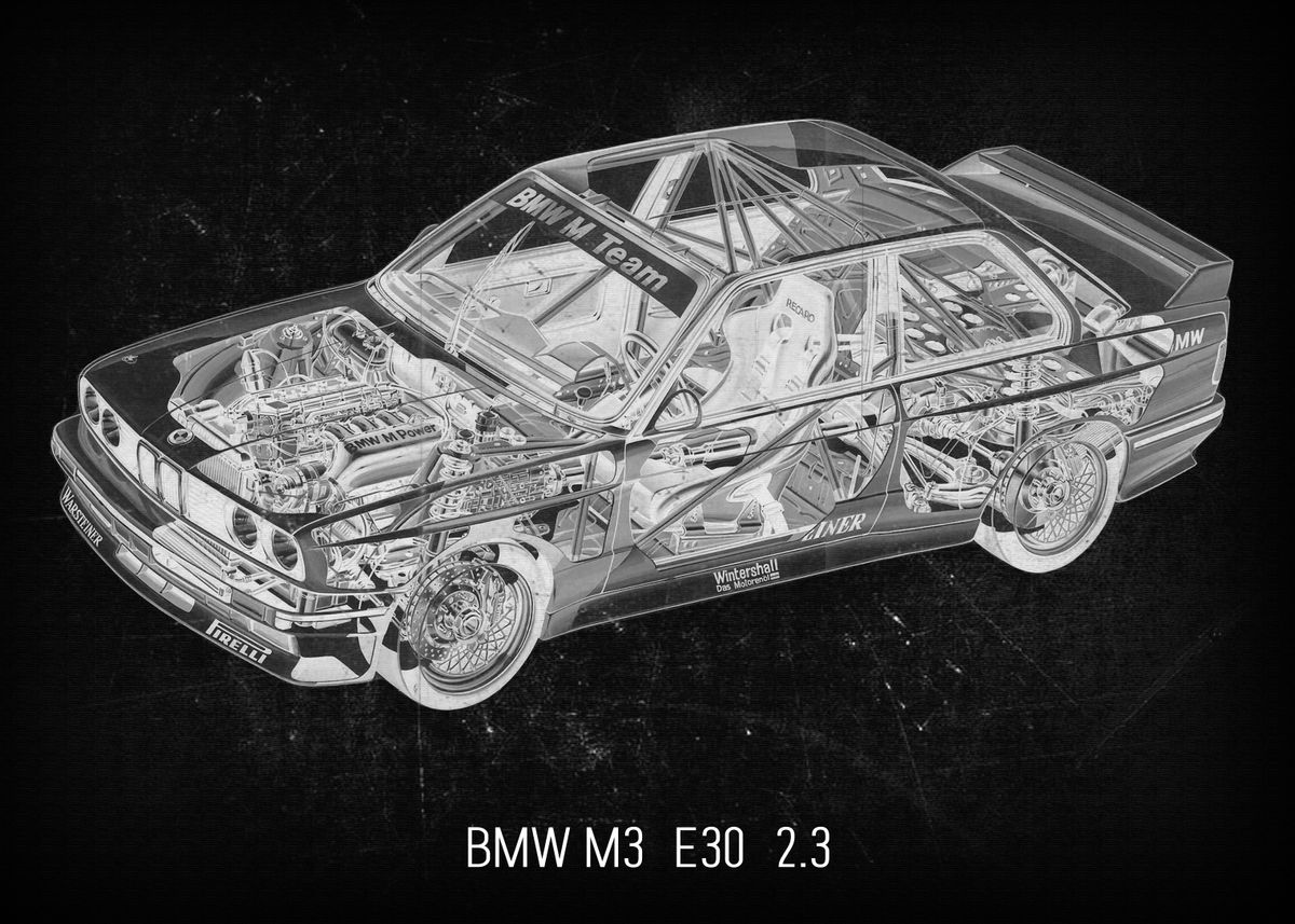 'BMW M3 E30 23' Poster by JAT DESIGNS | Displate