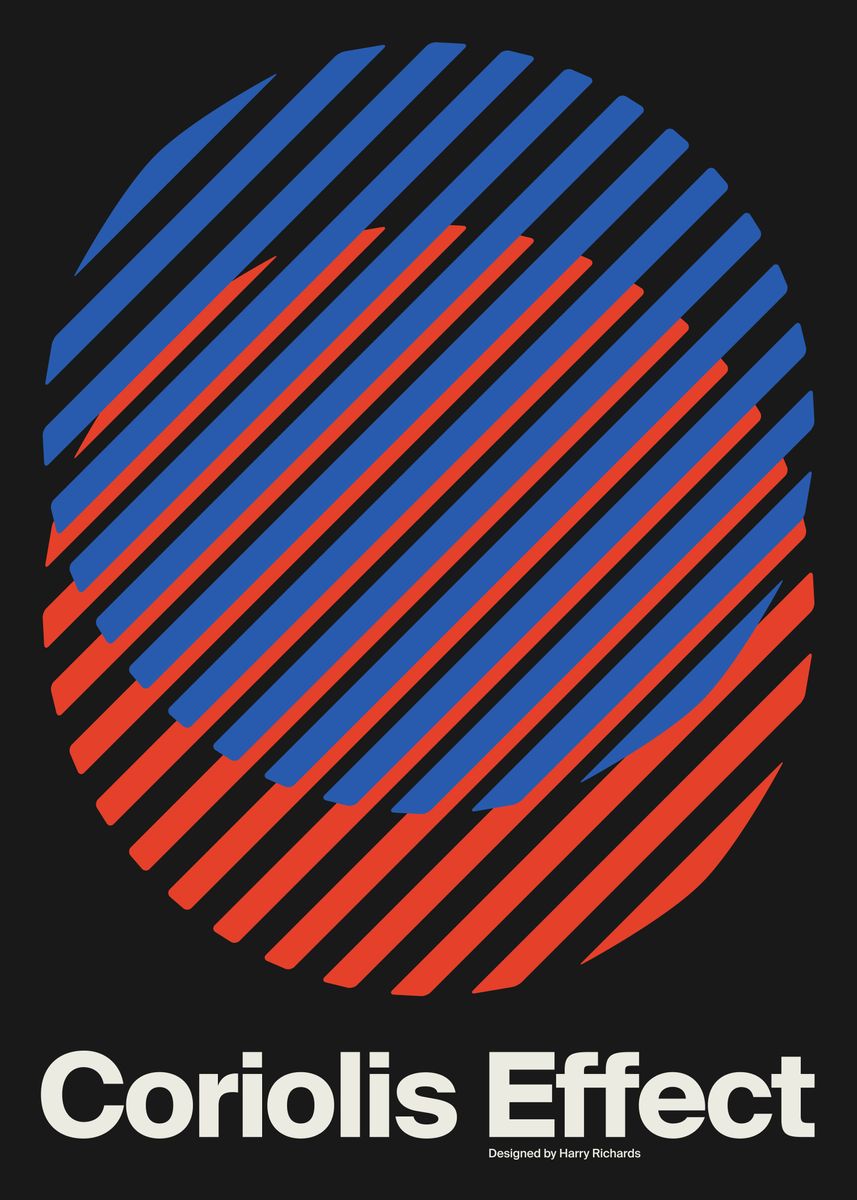 'Coriolis Effect' Poster, picture, metal print, paint by Harry Richards ...