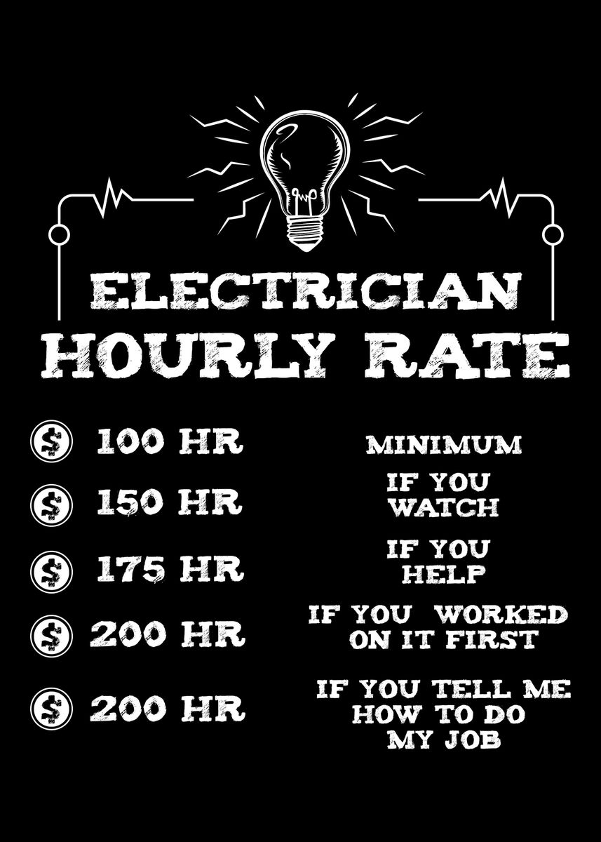 'Electrician Hourly Rate El' Poster, picture, metal print, paint by ...