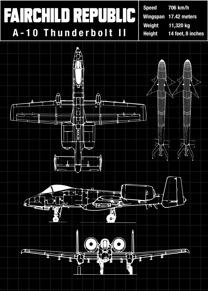 'A10 THUNDERBOLT' Poster, picture, metal print, paint by theanomalius ...