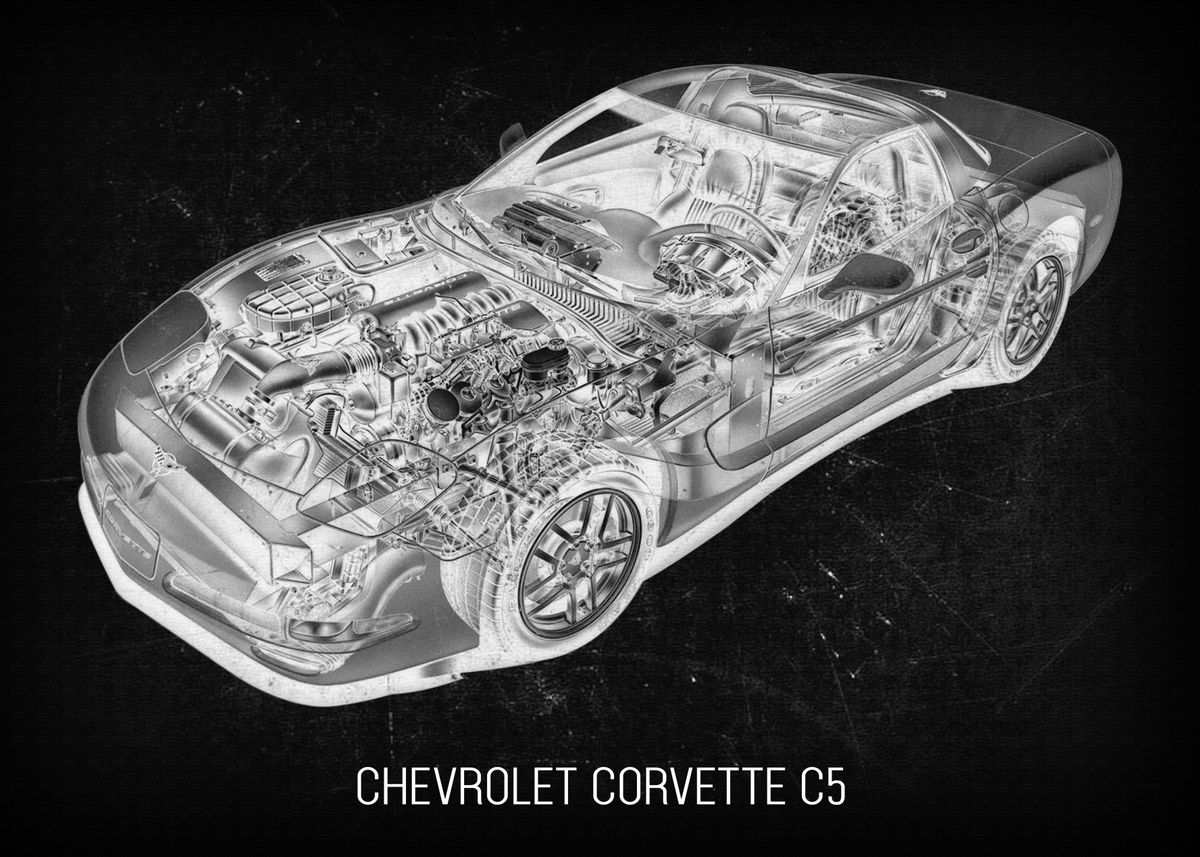 'Chevrolet Corvette C5' Poster by JAT DESIGNS | Displate