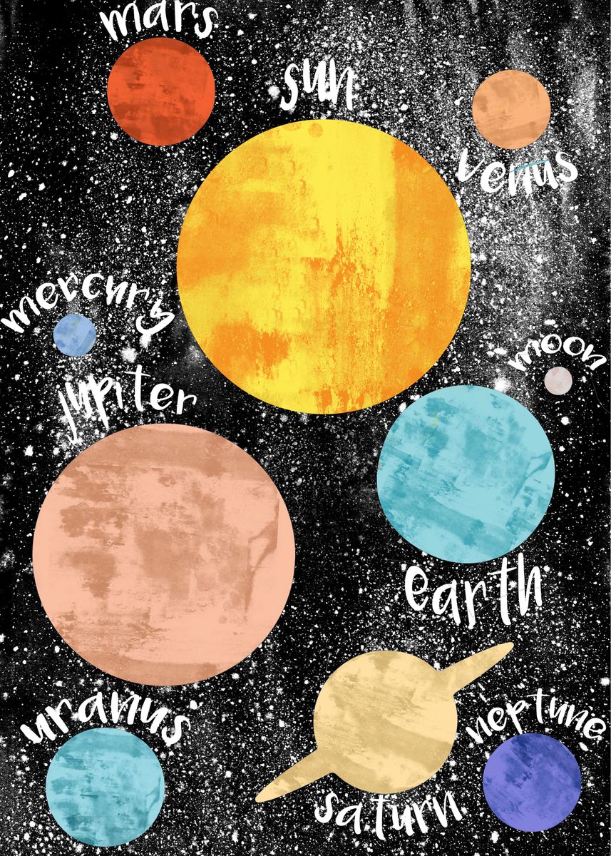 'Solar System ' Poster, picture, metal print, paint by RosaliasArt ...