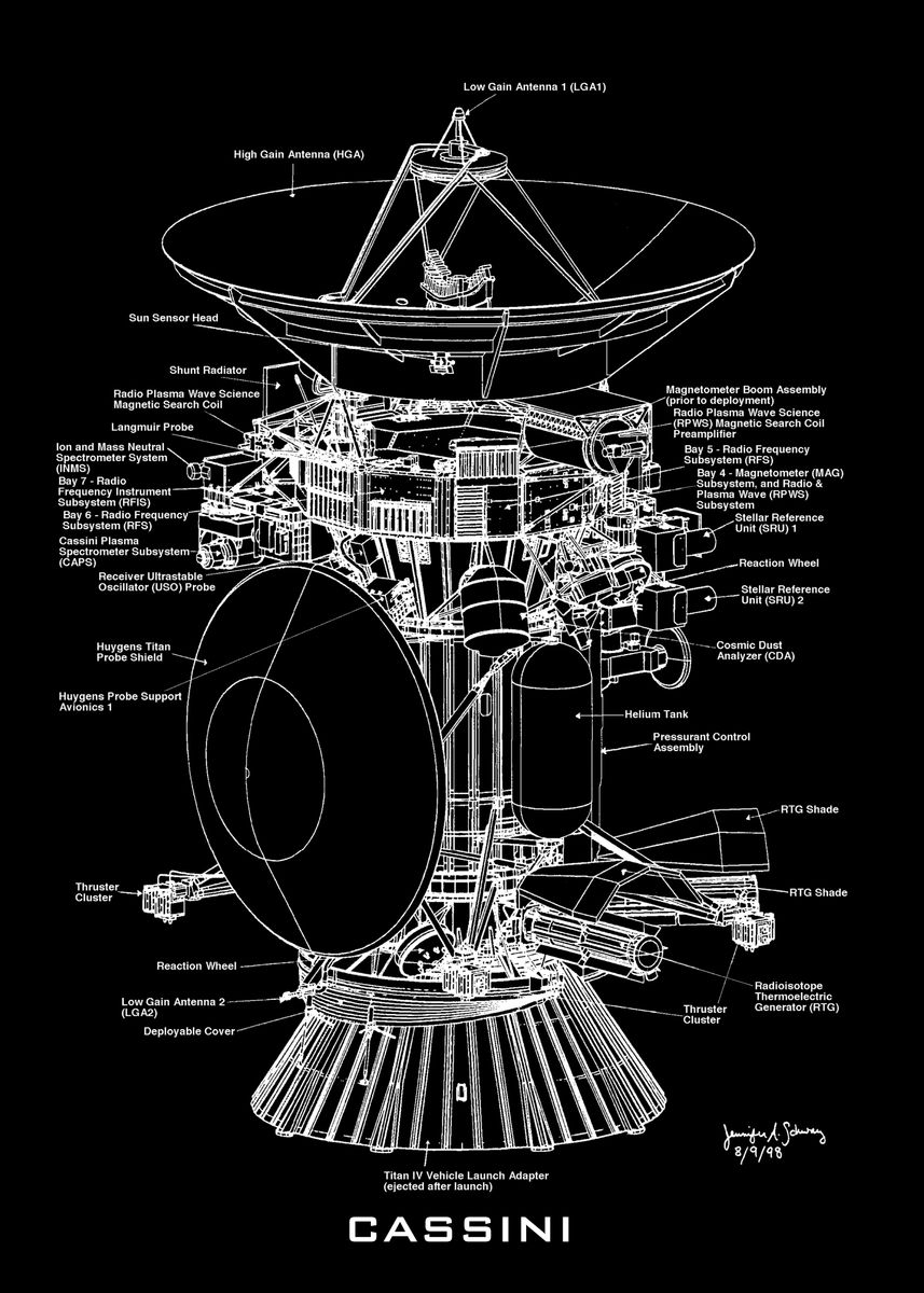 'Cassini' Poster, picture, metal print, paint by Project X Project X ...