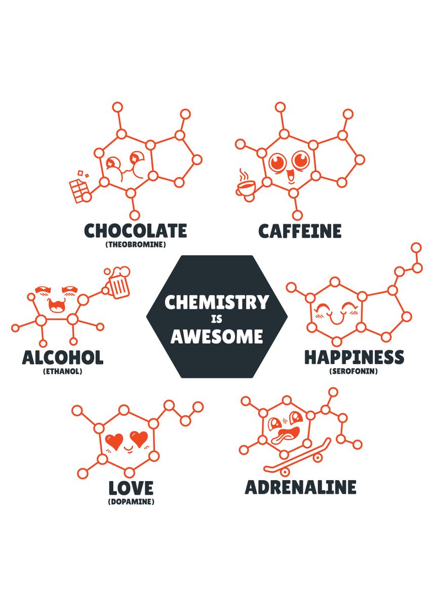 'Chemistry is Awesome' Poster, picture, metal print, paint by ...