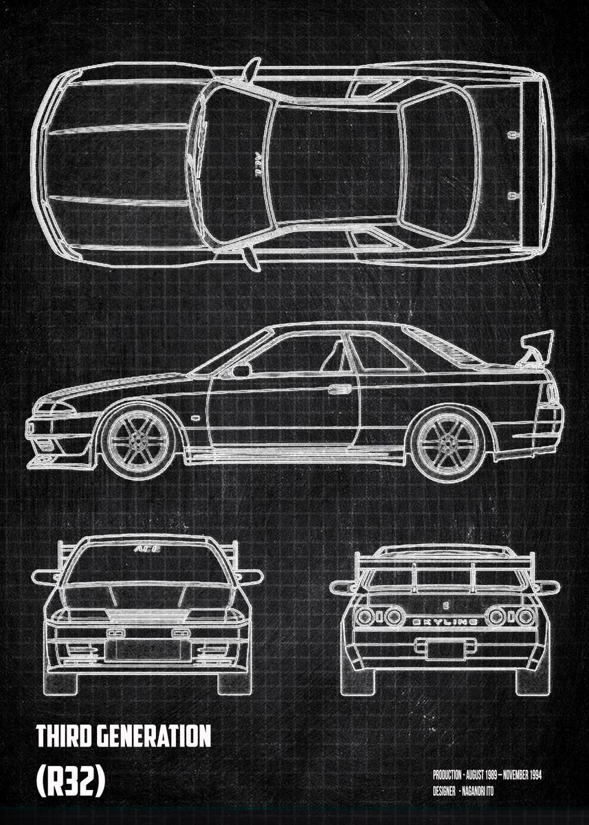 'Nissan R32' Poster by ZART DESIGN | Displate