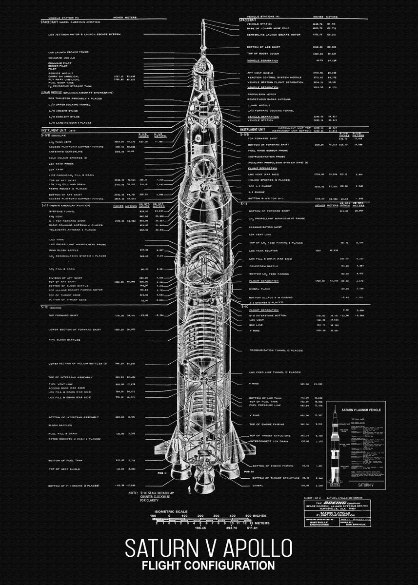 'SATURN V APOLLO FLIGHT CON' Poster, picture, metal print, paint by ...