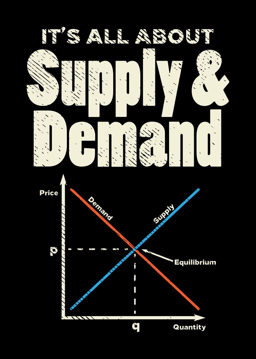 'Its All About Supply And ' Poster by Uwe Seibert | Displate