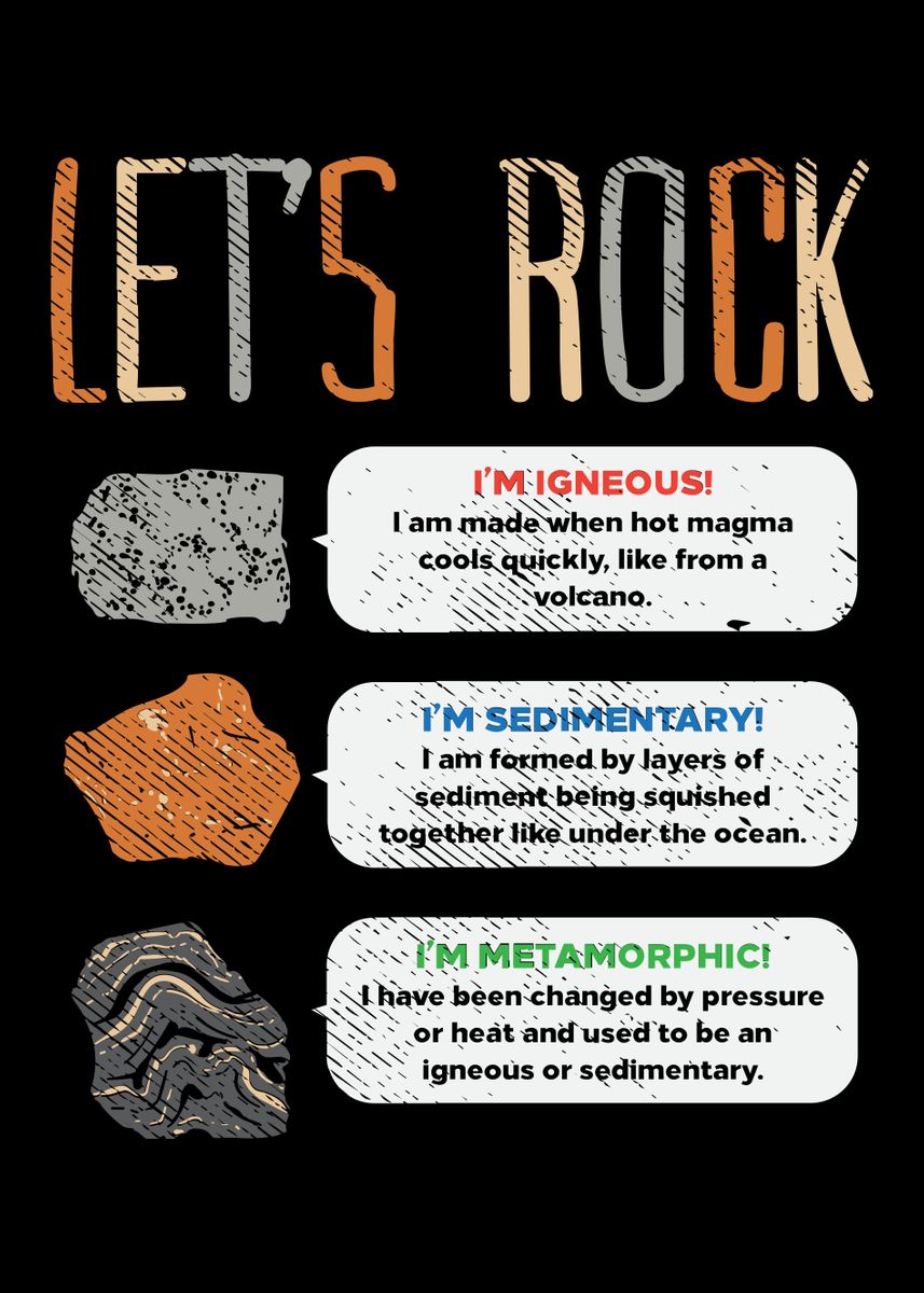 'Geology Lets Rock' Poster, picture, metal print, paint by Shiva121 ...