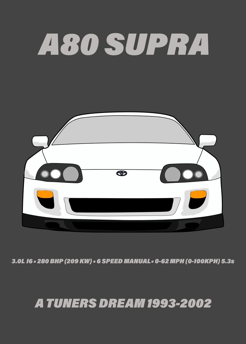 'A80 Supra Info Render' Poster, picture, metal print, paint by Ryan ...