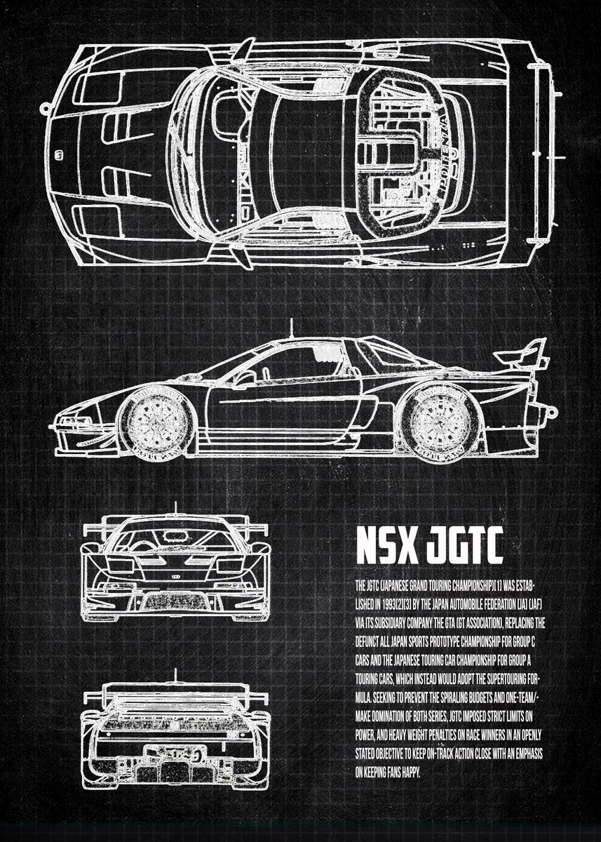 'NSX JGTC' Poster by ZART DESIGN | Displate