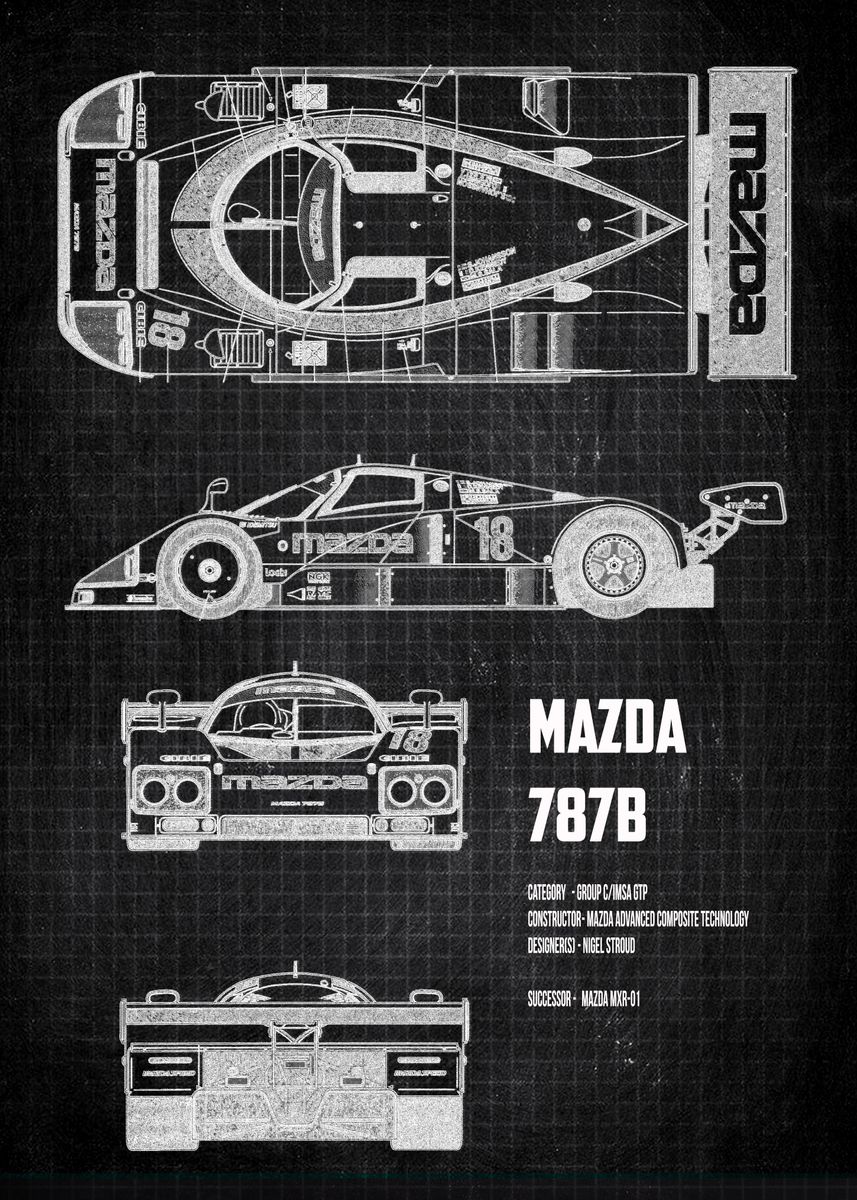 'Mazda 787B' Poster, picture, metal print, paint by ZART DESIGN | Displate