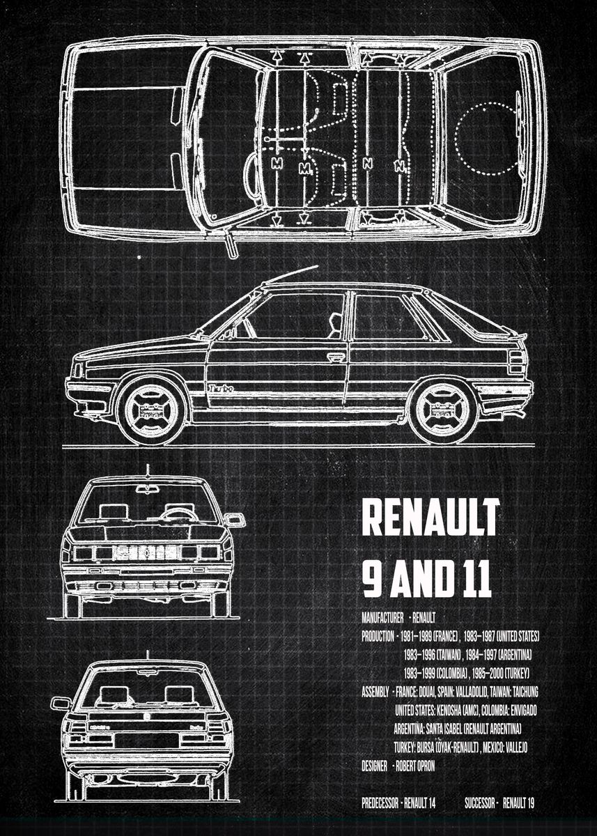 'Renault 9 and 11' Poster, picture, metal print, paint by ZART DESIGN ...