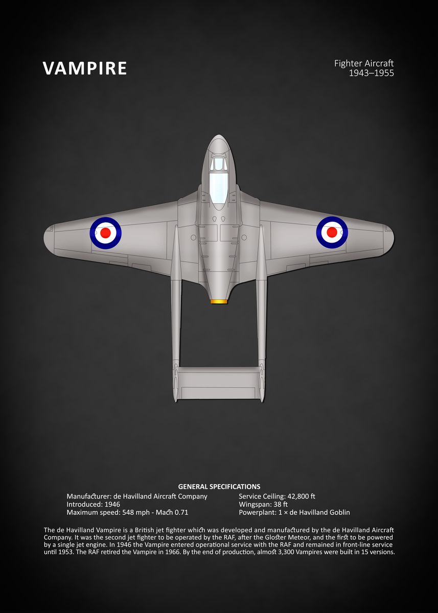 'The Vampire' Poster, picture, metal print, paint by RogueDesign | Displate