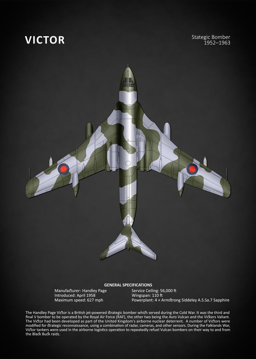 'The Victor V Bomber' Poster, picture, metal print, paint by ...