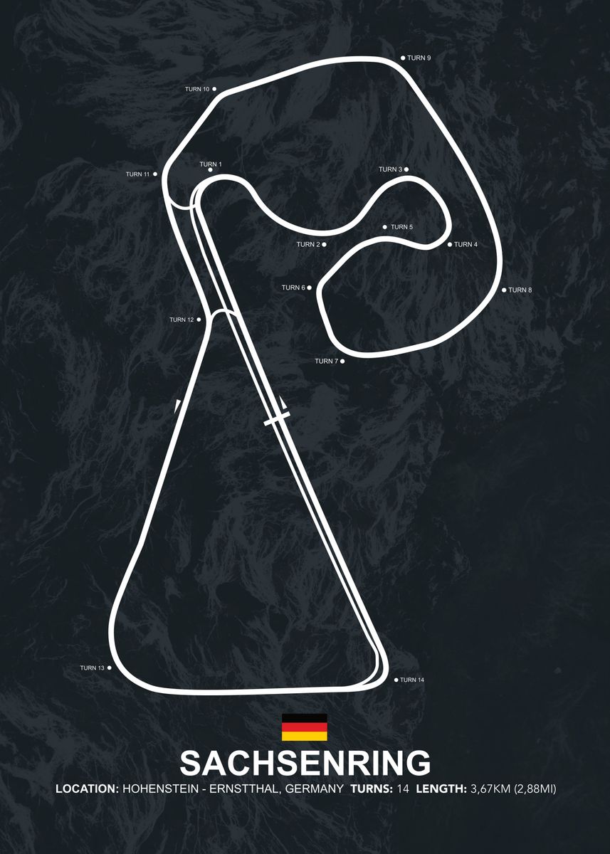 'Sachsenring ' Poster by Mapsters | Displate