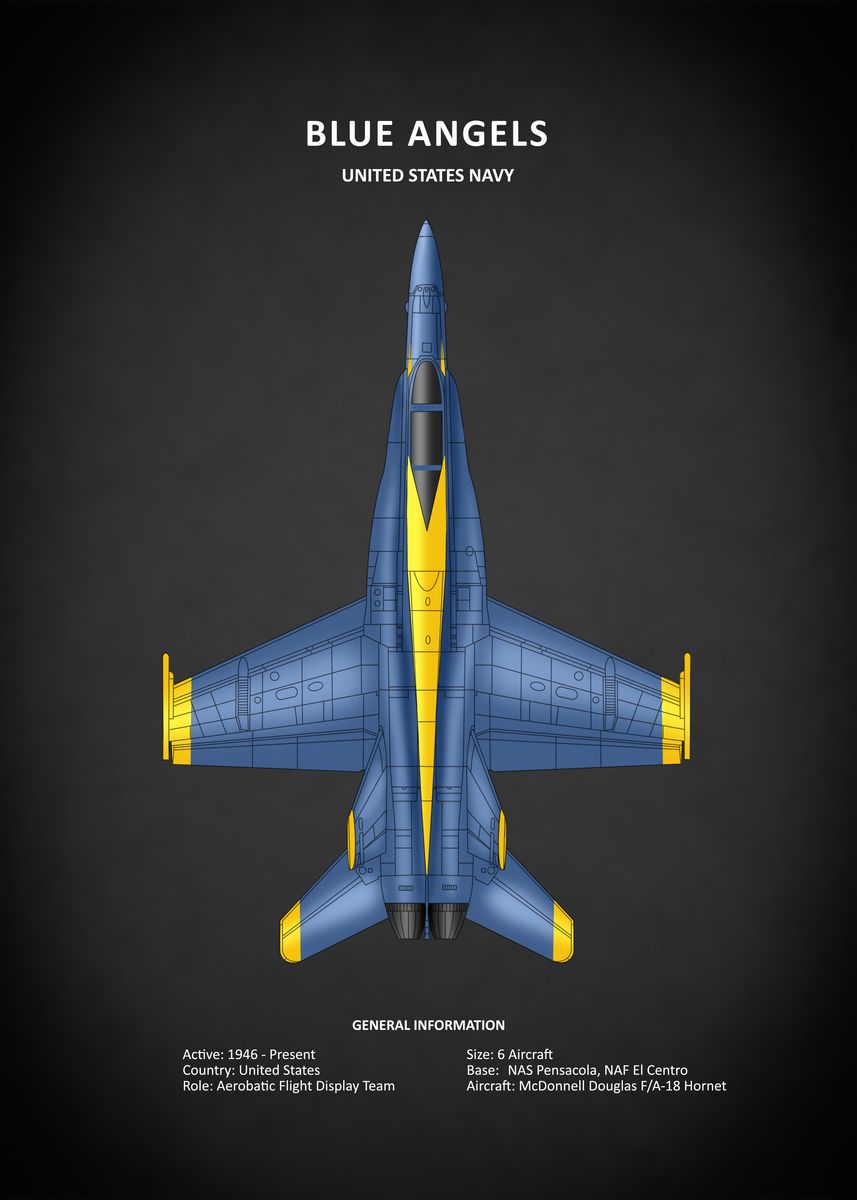 'The Blue Angels' Poster, picture, metal print, paint by RogueDesign ...