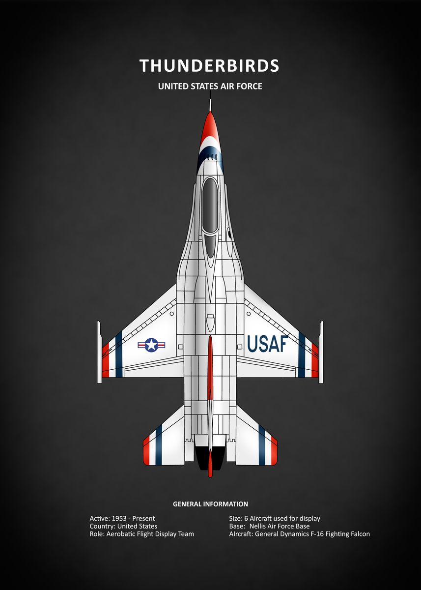 'The USAF Thunderbirds' Poster, picture, metal print, paint by ...