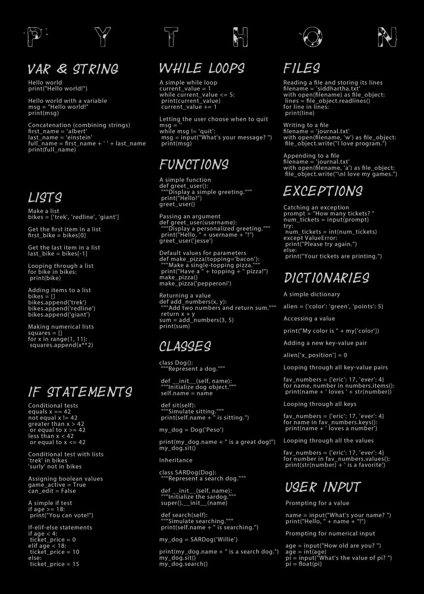 'Python Cheat Sheet' Poster, picture, metal print, paint by Olivier ...