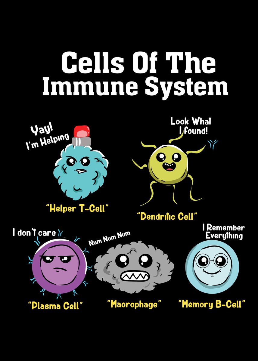 'Biology Lab Tech Biology' Poster, picture, metal print, paint by ...