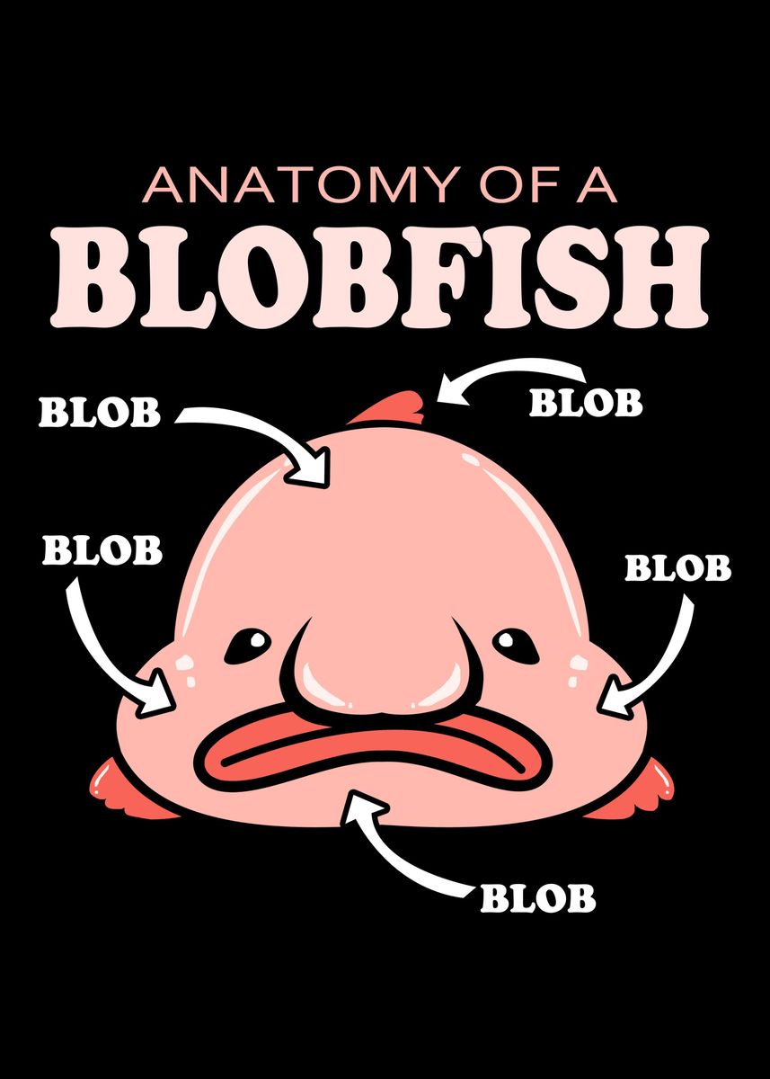 'Blobfish Anatomy' Poster by FunnyGifts | Displate