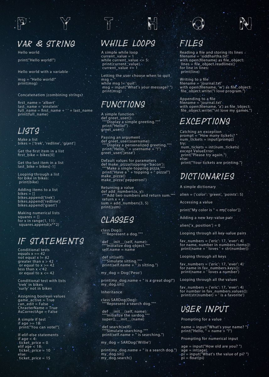 'Cheat Sheet Python' Poster, picture, metal print, paint by Olivier ...