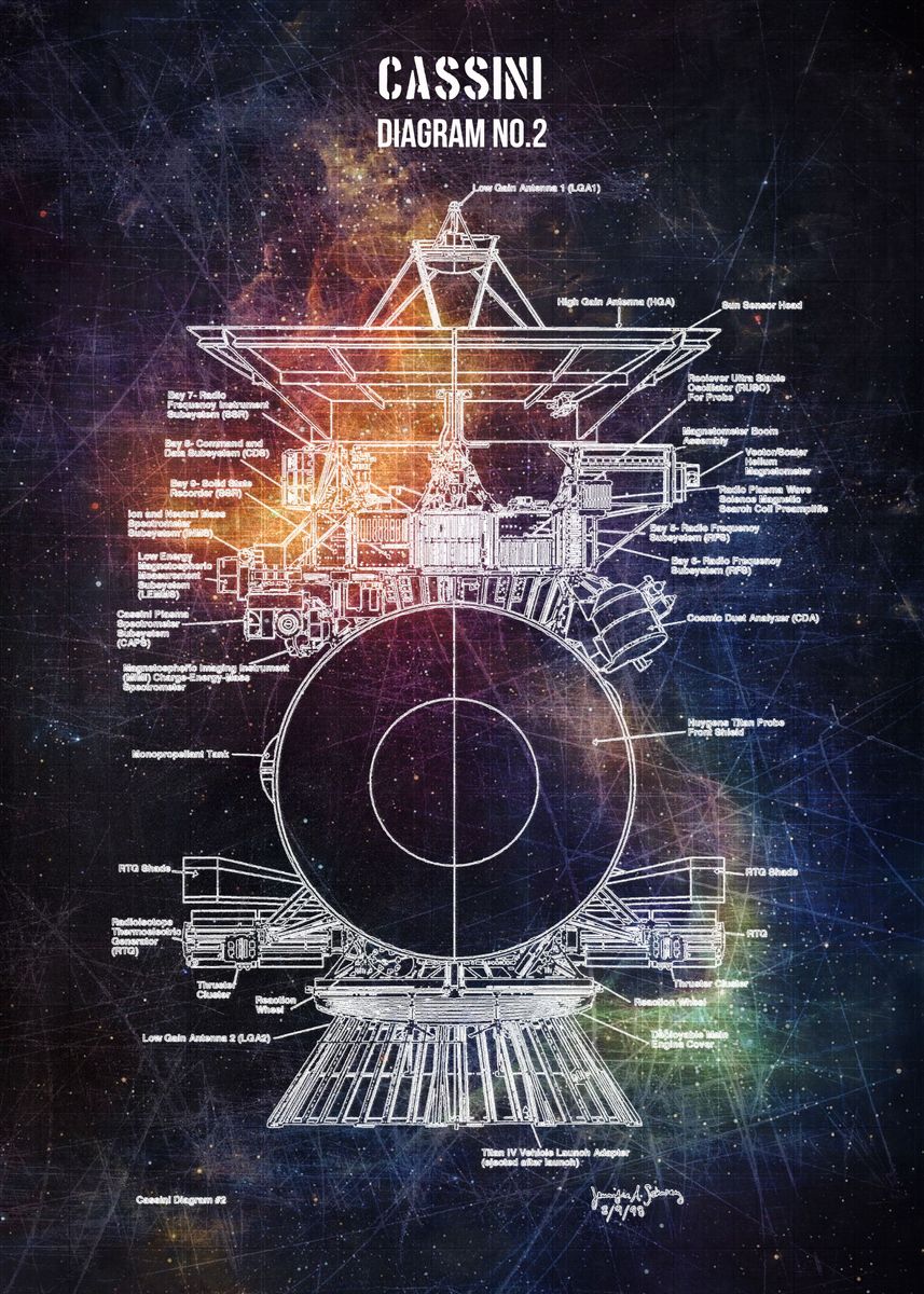 'cassini no2' Poster by MAXART DESIGN | Displate